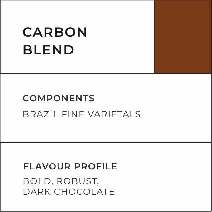 Liberty Coffee | Specialty Coffee Bean Roaster and Supplier | Malaysia